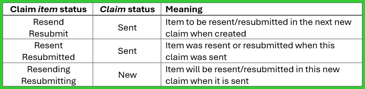 Claim Errors: How to Resend or Resubmit – Toniq