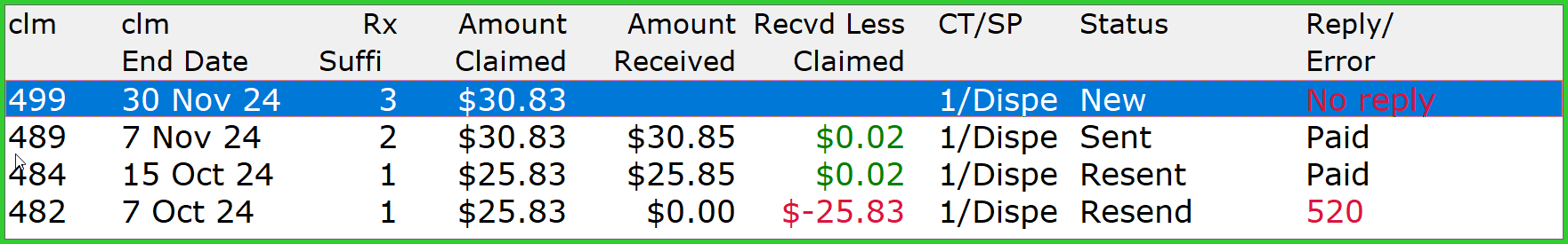 Claim Error Investigations – Toniq