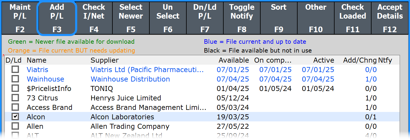 Adding a New Retail Pricelist – Toniq