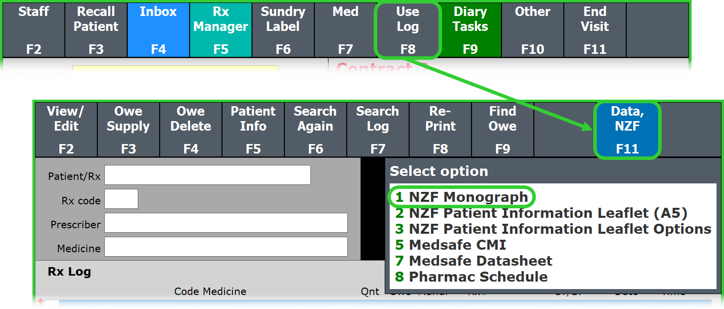 NZF Patient Information Leaflets & Monographs – Toniq