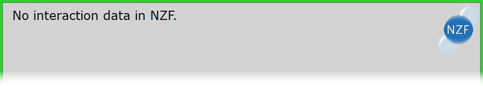 NZF Medicine Interaction Check – Toniq