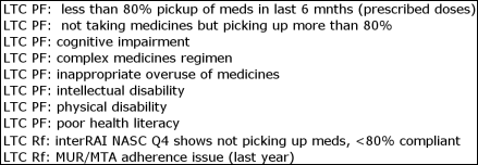 LTC2 - Service Approach to Evaluation – Toniq
