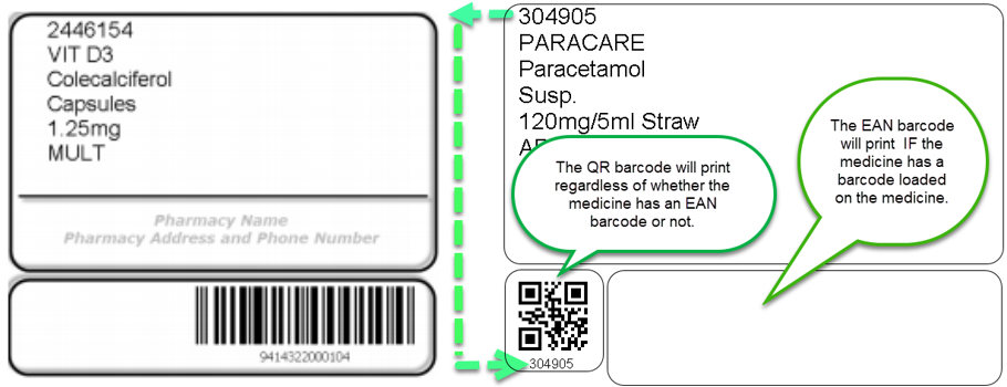 Medicine Details Labels – Toniq